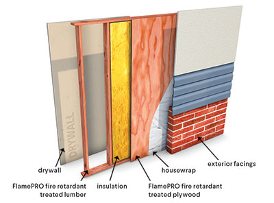 FlamePRO treated wood products from Koppers